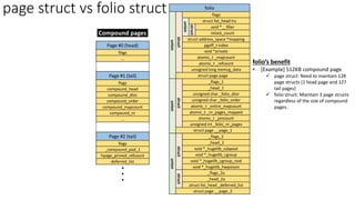 Memory Management with Page Folios | PDF