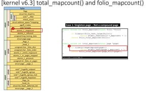 Memory Management with Page Folios | PDF