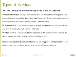 An Introduction to the Dynamics AX Application Integration Framework | PPT