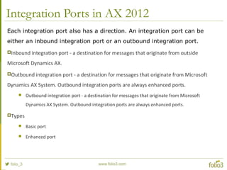 An Introduction to the Dynamics AX Application Integration Framework | PPT