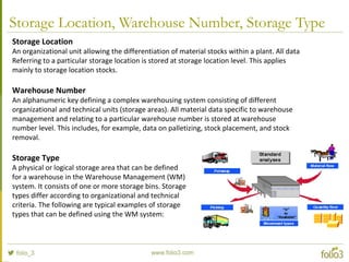 Warehousing in Dynamics AX - For Beginners | PPT