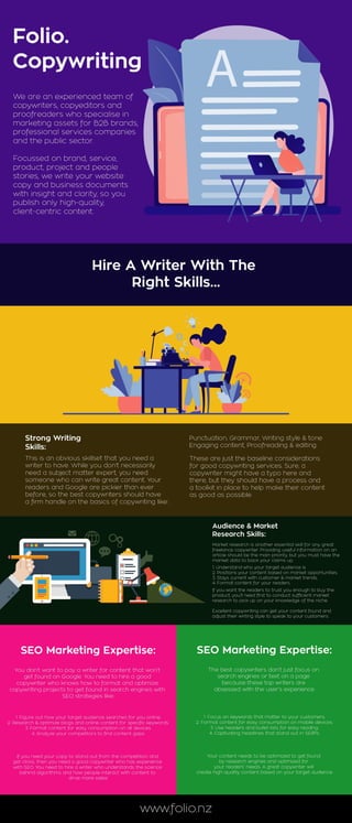 Folio copywriting infographic | PDF