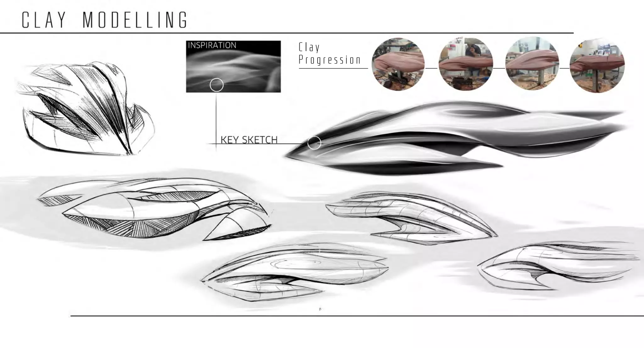 Automotive portfolio | PDF | Automotive Industry | Industries