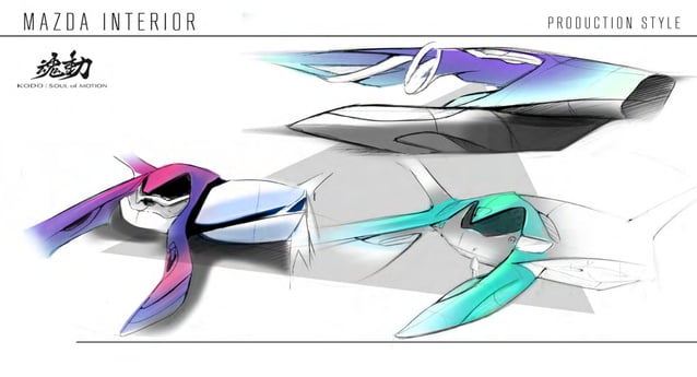 Automotive portfolio | PDF | Automotive Industry | Industries