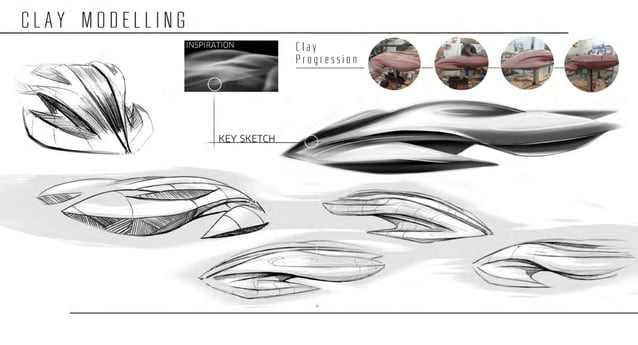 Automotive portfolio | PDF | Automotive Industry | Industries