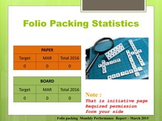 Folio Packing Report | PPT