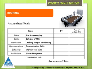 Folio Packing Report | PPT