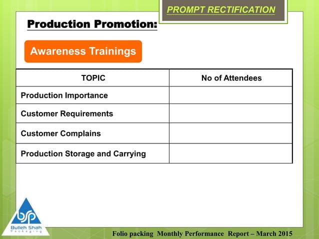 Folio Packing Report | PPT
