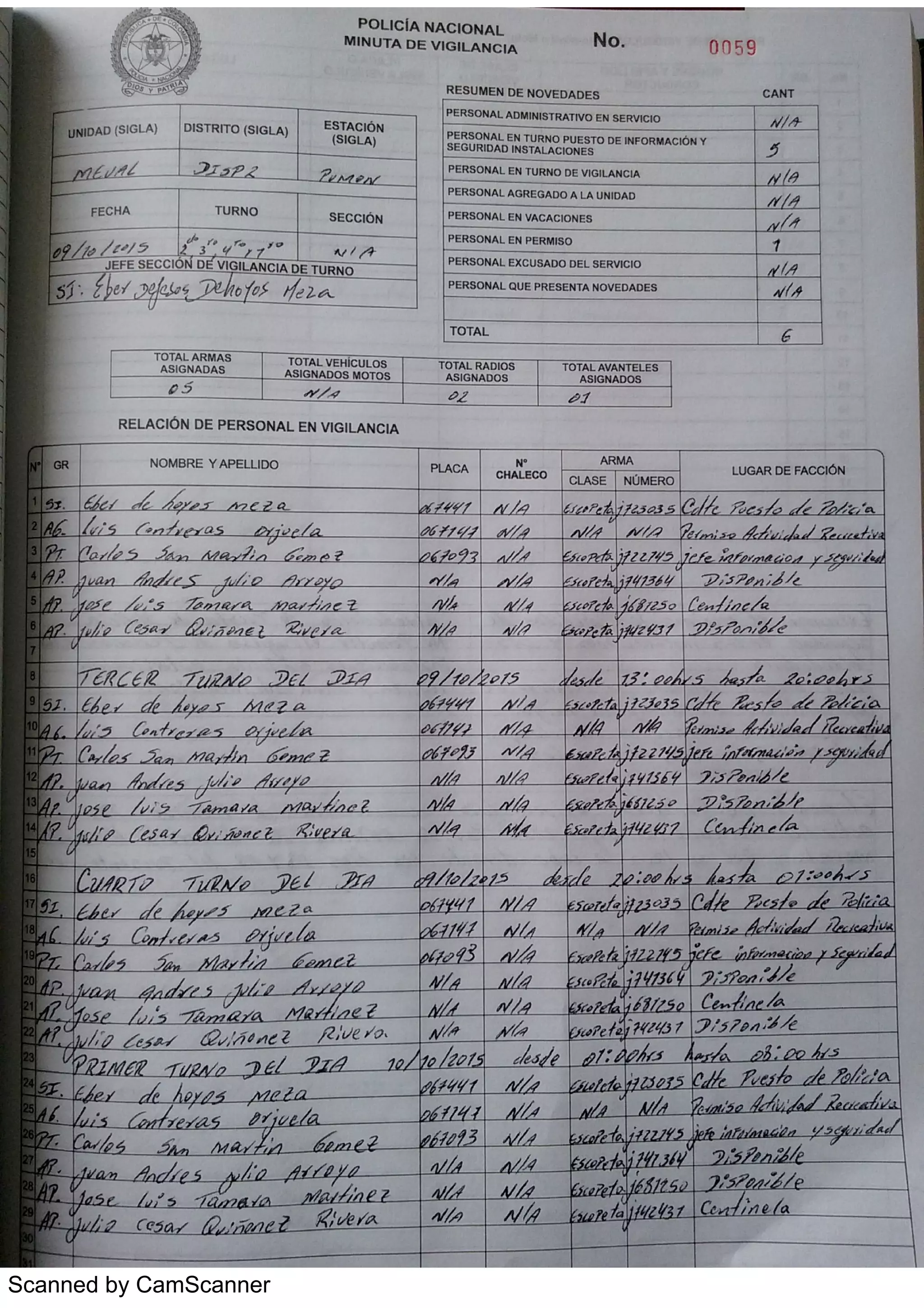 Folios minuta | PDF | Free Download