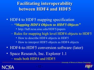 HDF Update | PPT