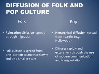Folkand popularculturewm | PPT