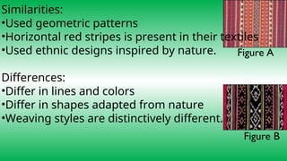 Folk Arts and design of Luzon in arts.ppt