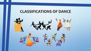 Powerpoint of FOLKDANCE-PPT-Teacher-tonette.pptx | Women\'s Outerwear ...