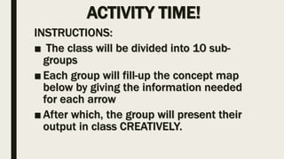 Folkdance, Ballroom dance and Modern contemporary | PPTX