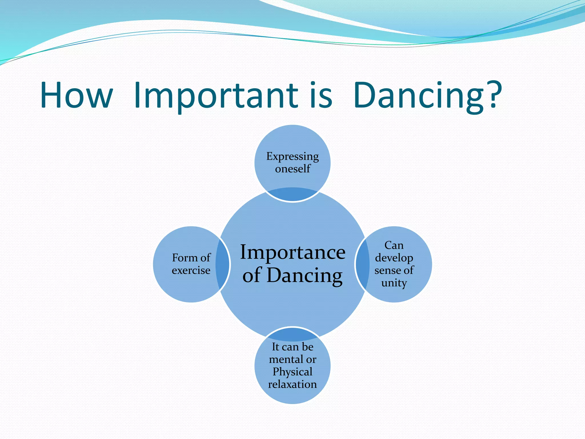 Folk dances for fitness may 12,2020 | PPTX