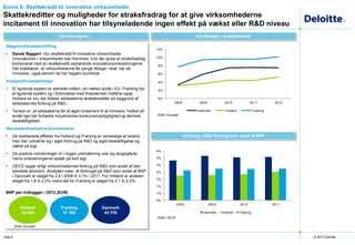 Deloitte på Folkemødet på Bornholm 2013 | PPT