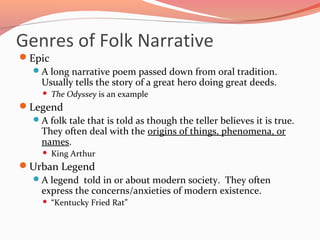 Folklore: Introduction and Terms | PPT