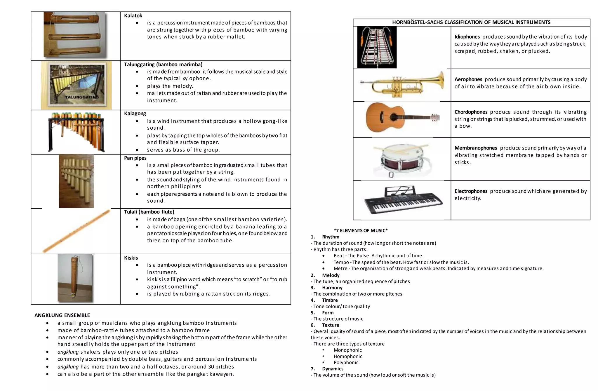 Folksongs of the luzon (lowlands) | DOCX