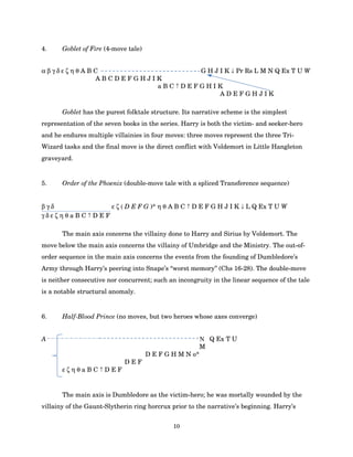 Folktale Structure as the Key to the Success of the Harry Potter Series ...