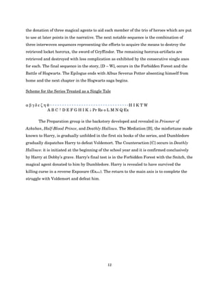 Folktale Structure as the Key to the Success of the Harry Potter Series ...