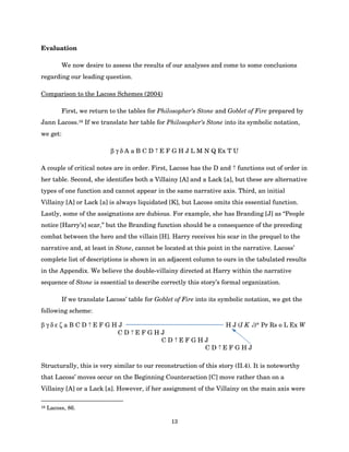 Folktale Structure as the Key to the Success of the Harry Potter Series ...