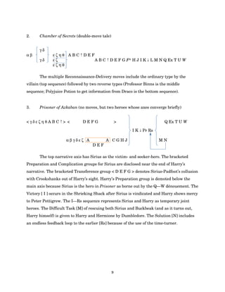 Folktale Structure as the Key to the Success of the Harry Potter Series ...