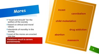 Folkways,mores,subculture and cultural relativism | PPTX