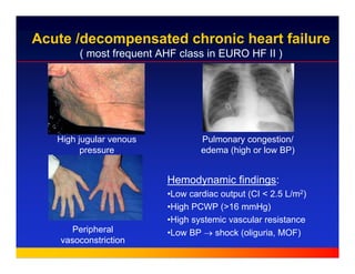 Follath Heart Failure slides and Heart Failure | PDF