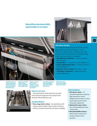 Folleto sli 18810 | PDF