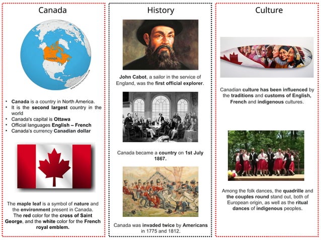 Infografía (Tríptico) Información global de Canadá | PPTX | North ...