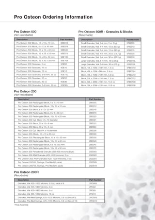 Pro Osteon | PDF
