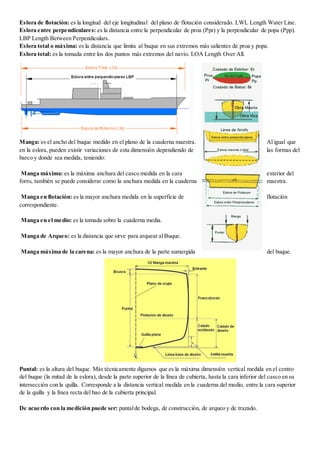 Folleto de tecnologia naval | DOCX