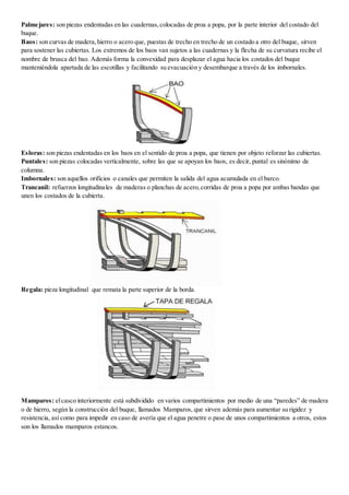 Folleto de tecnologia naval | DOCX