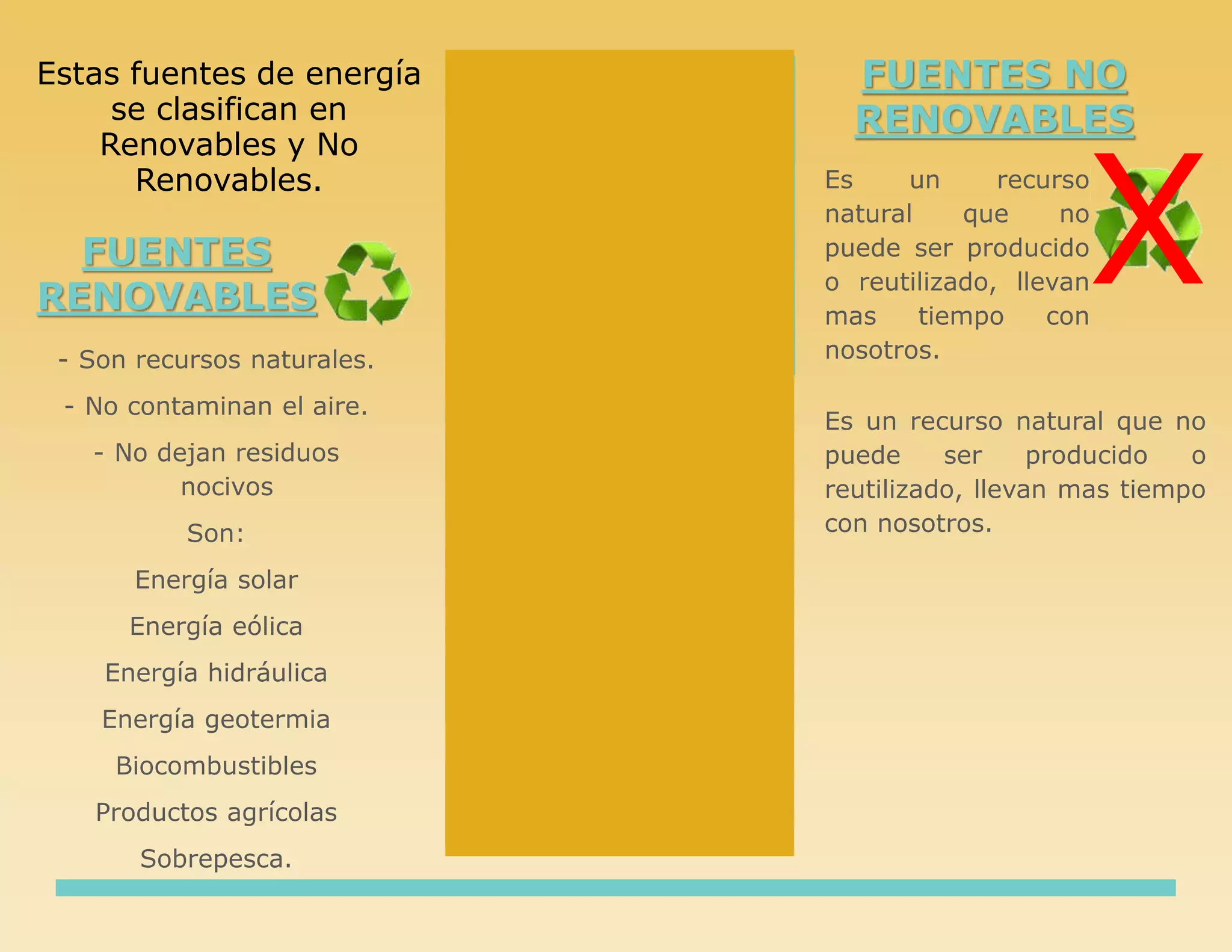 FOLLETO FUENTES DE ENERGIA EDWARD.pptx | Power and Energy Industry ...