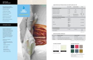 Recubrimientos Glasliner - Stabilit | PDF