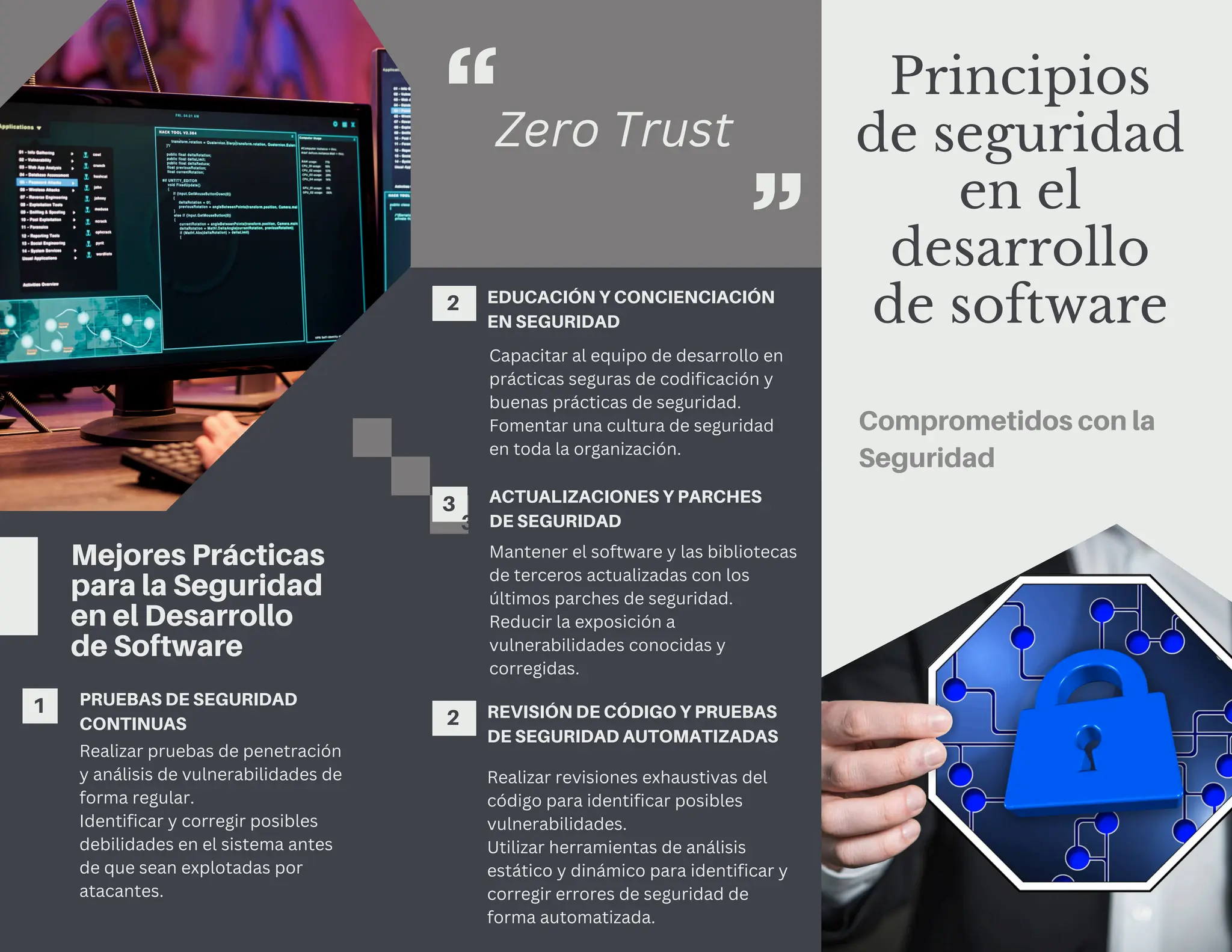 Principios de seguridad en el desarrollo de software | PPT