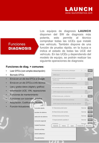 Equipo de Diagnosis Profesional PRO1 V5 | PDF