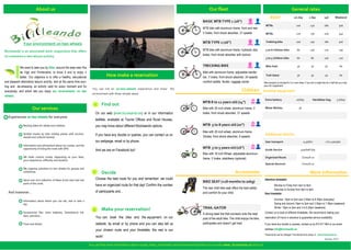 Bike renting info2015- bicicleando.es