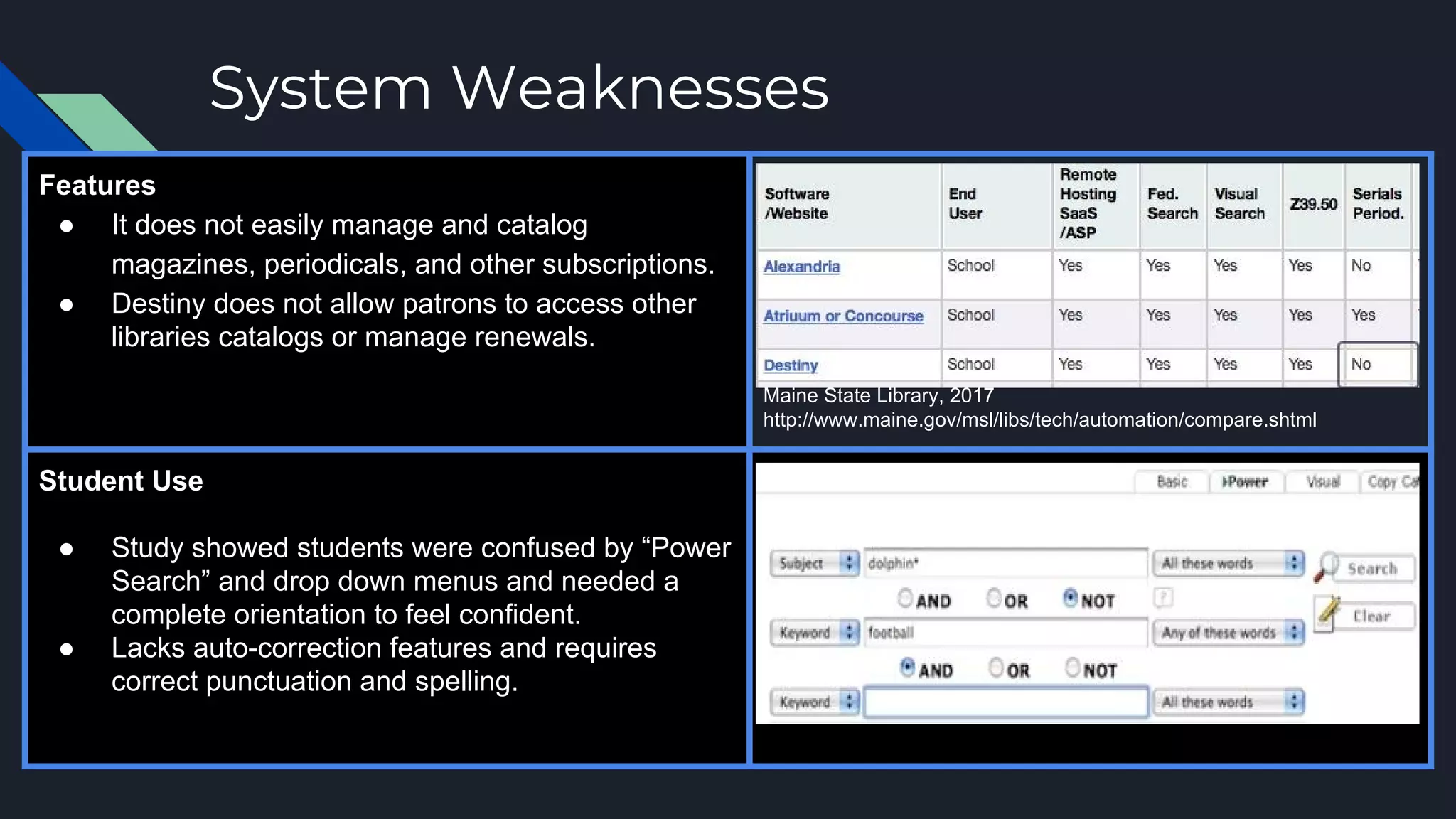 Follett Destiny | PPT