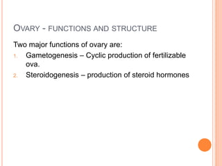follicular dynamics ppt.pptx | Infertility | Reproductive Health