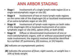 Follicular lymphoma | PPTX