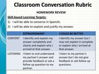 Follow up table talk march 18 | PPTX