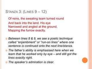 Follower - Seamus Heaney | PPTX