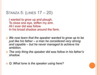 Follower - Seamus Heaney | PPTX