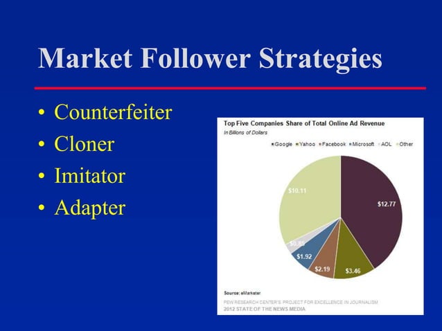 Follower Nicher Strategies.ppt | Marketing and Advertising | Business