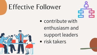 Followers-and-Leadership.pptx.pdf