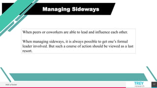 aaaaaaaartsjdydgghhfzsgrFOLLOWERSHIP.pptx