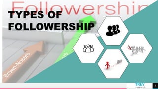 aaaaaaaartsjdydgghhfzsgrFOLLOWERSHIP.pptx