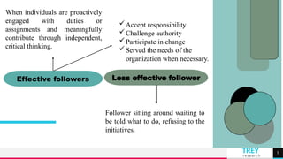 aaaaaaaartsjdydgghhfzsgrFOLLOWERSHIP.pptx