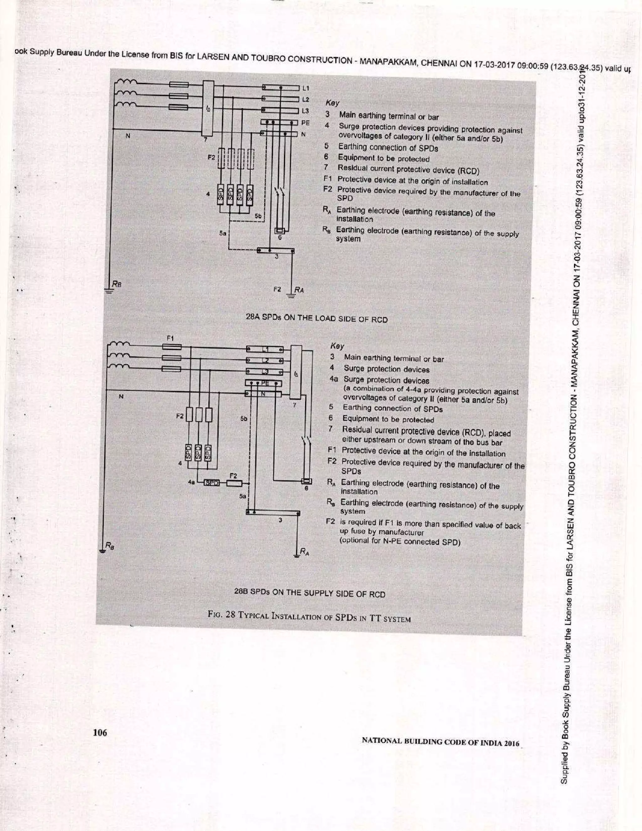 Follow India national building code(NBC2016) for electrical ...
